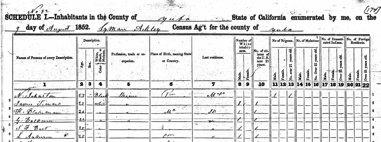 Tracing Nathan Johnson in Census Records – Yet Another Unitarian ...